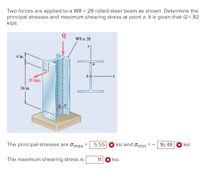 Solved Two forces are applied to a W8 x 28 rolled-steel beam | Chegg.com