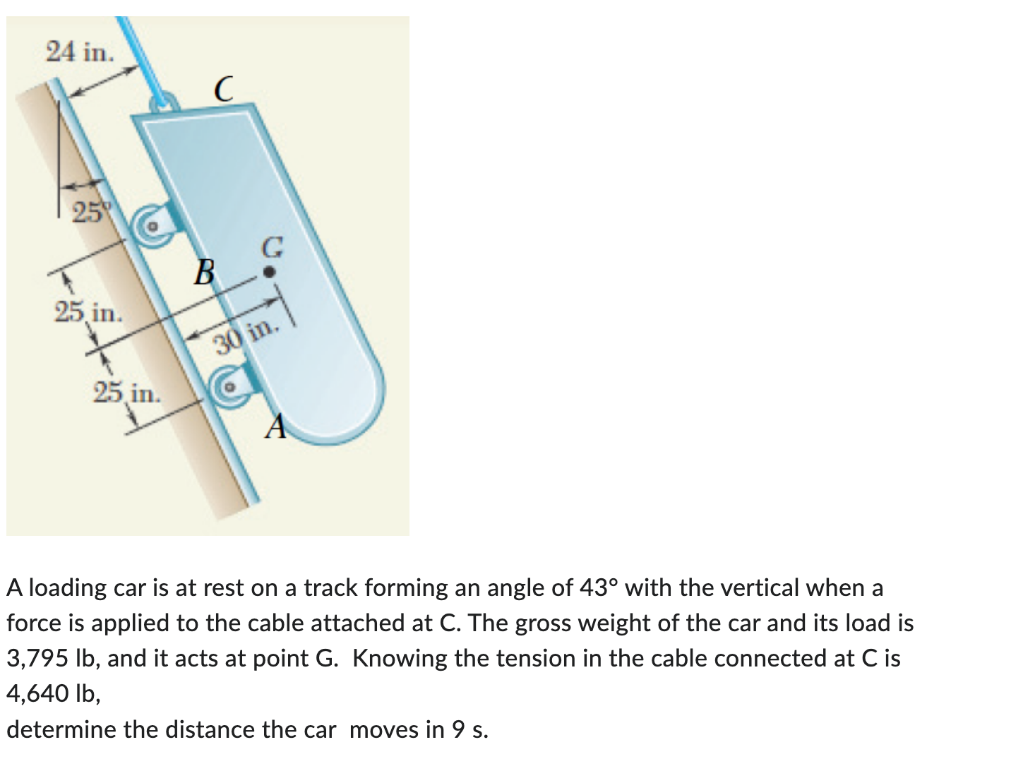 Solved A loading car is at rest on a track forming an angle | Chegg.com