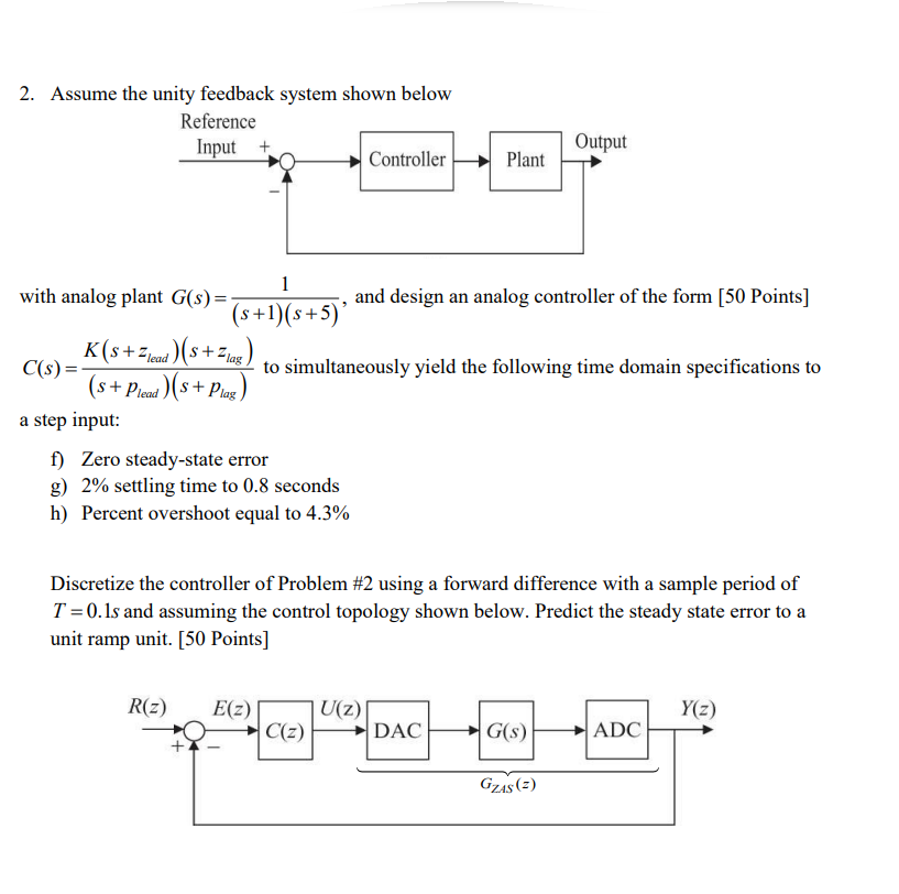 Solved 2. Assume the unity feedback system shown below | Chegg.com