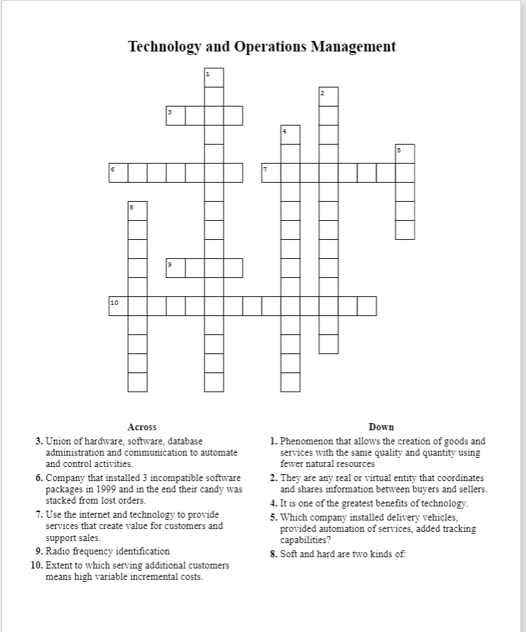 Technology and Operations Management | Chegg.com