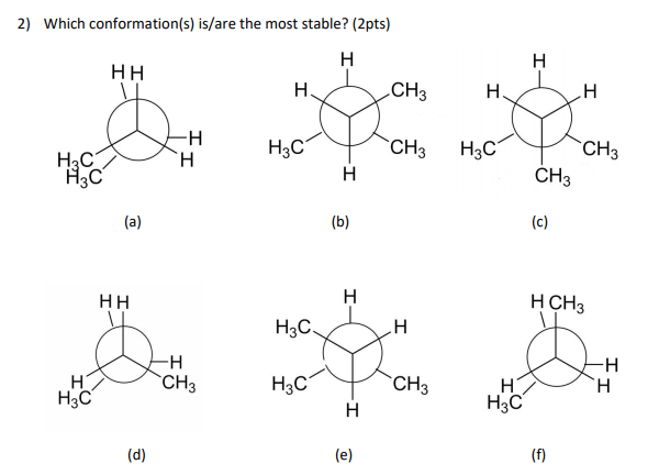 Solved 2) Which conformation(s) is/are the most stable? | Chegg.com
