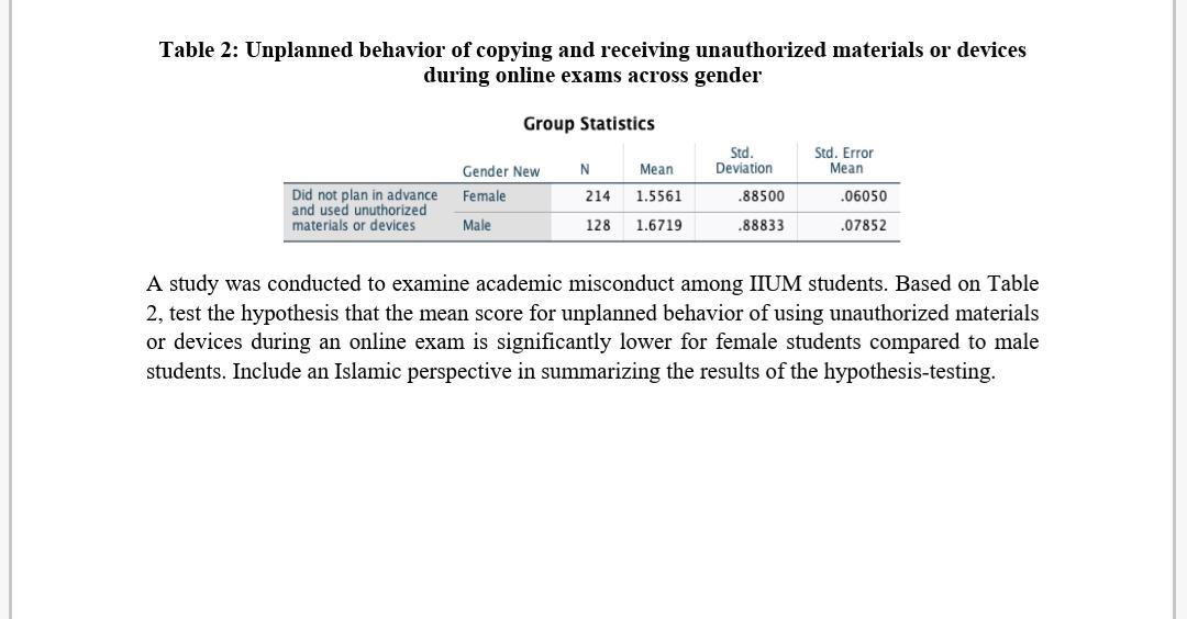 Solved Table 2: Unplanned behavior of copying and receiving | Chegg.com
