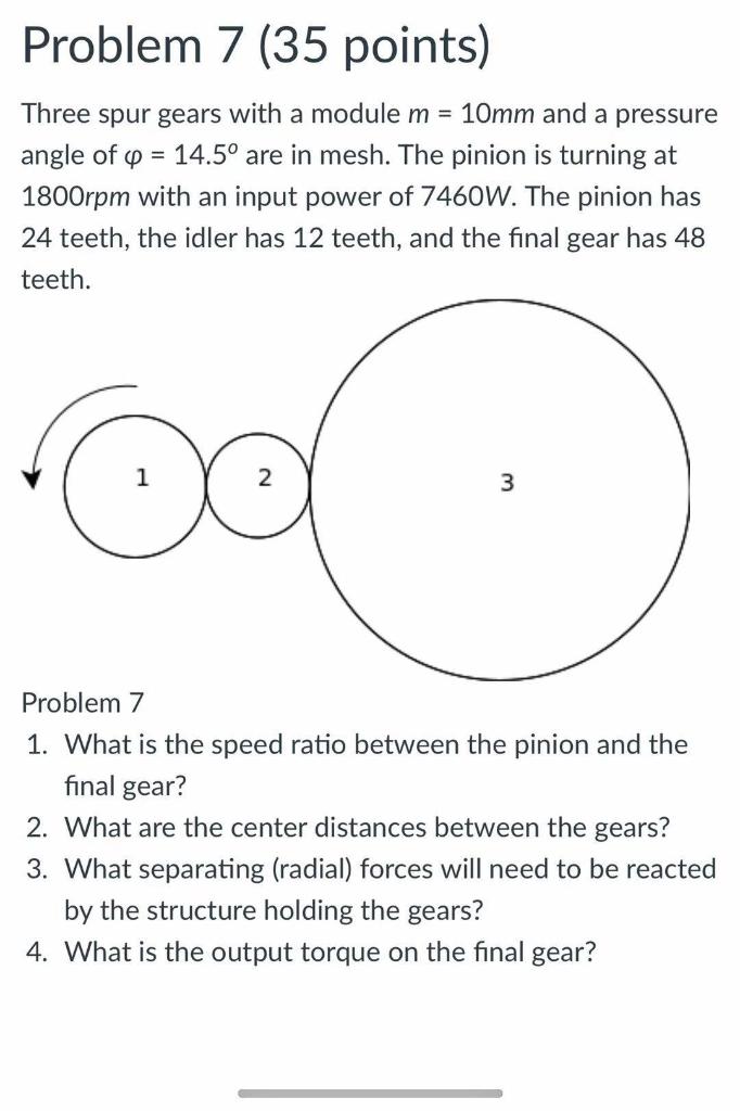 Solved Problem 7 (35 points) Three spur gears with a module | Chegg.com