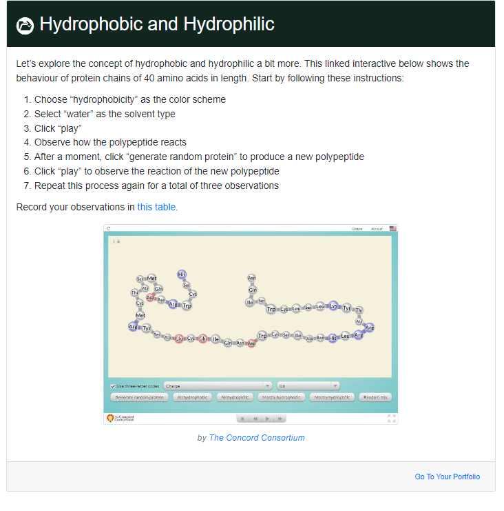 Let's explore the concept of hydrophobic and | Chegg.com