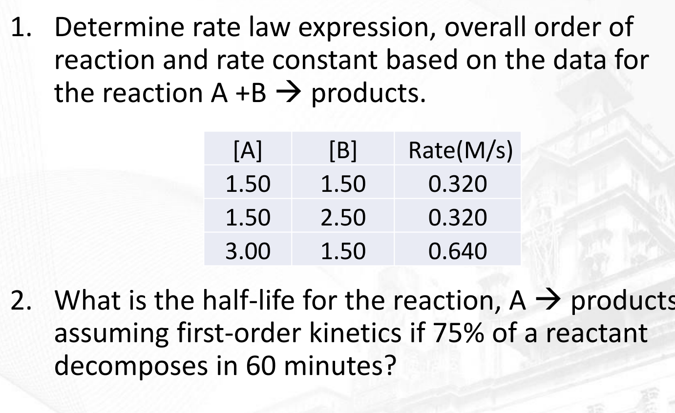 Solved 1. Determine rate law expression, overall order of | Chegg.com