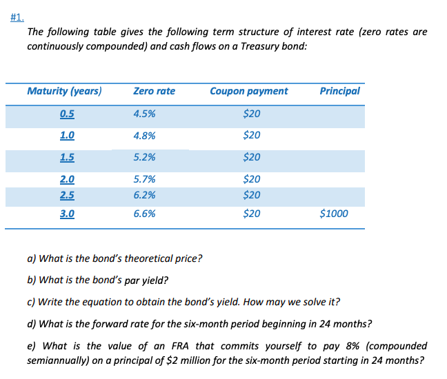 Solved #1. The following table gives the following term | Chegg.com