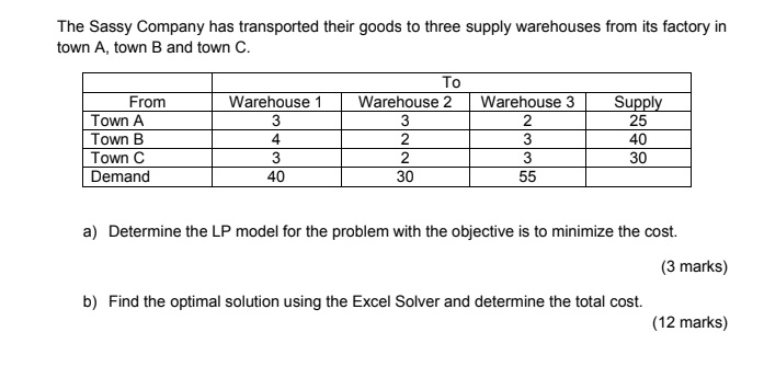 Solved *the numbers in the box are per unit cost of shipping | Chegg.com