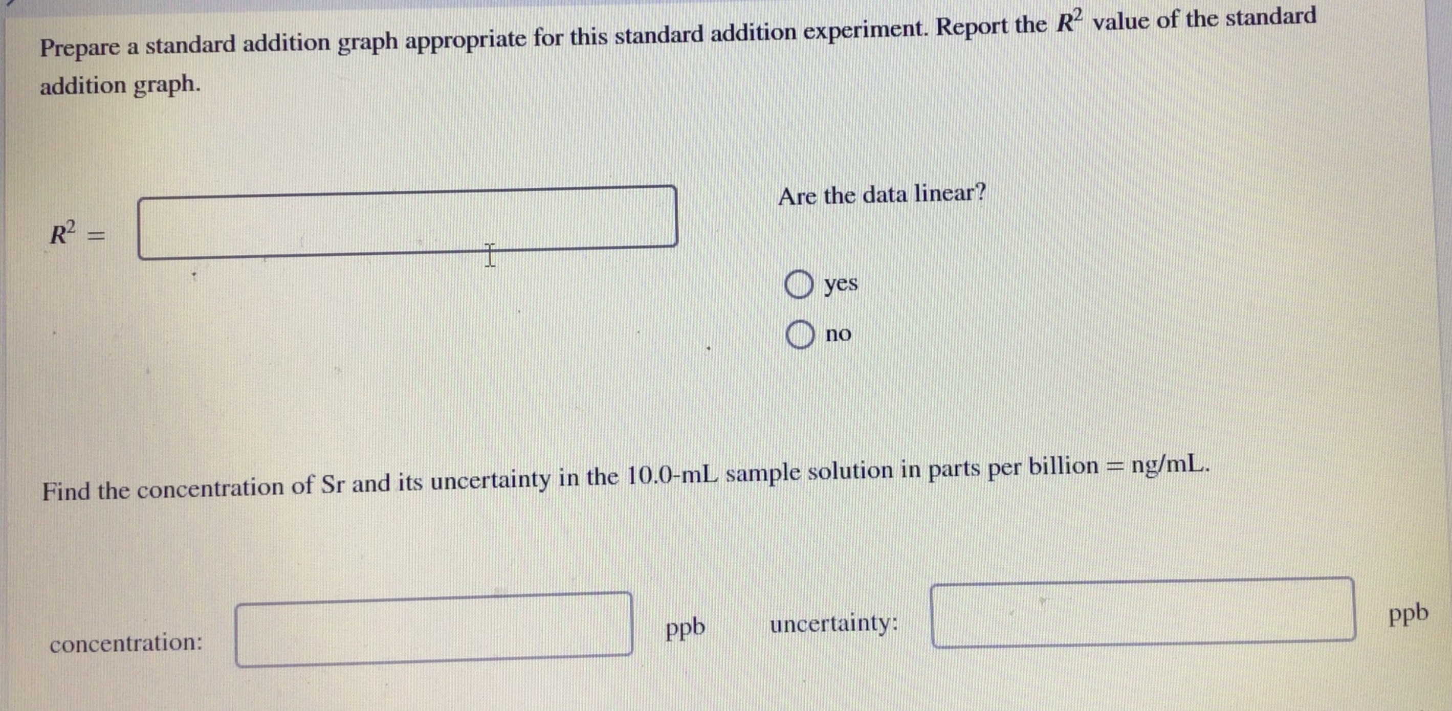 Solved Prepare A Standard Addition Graph Appropriate For 