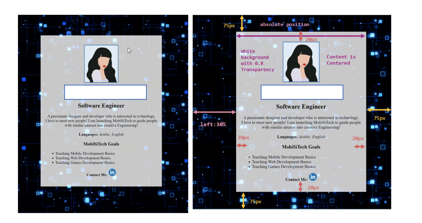 Solved Exercise 1: Personal Profile webpage using visual | Chegg.com