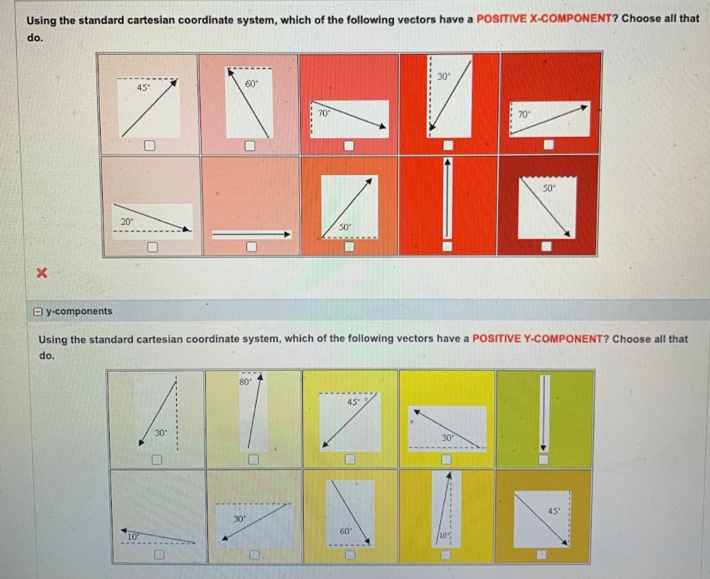 Solved X- & y-components Using the standard cartesian | Chegg.com