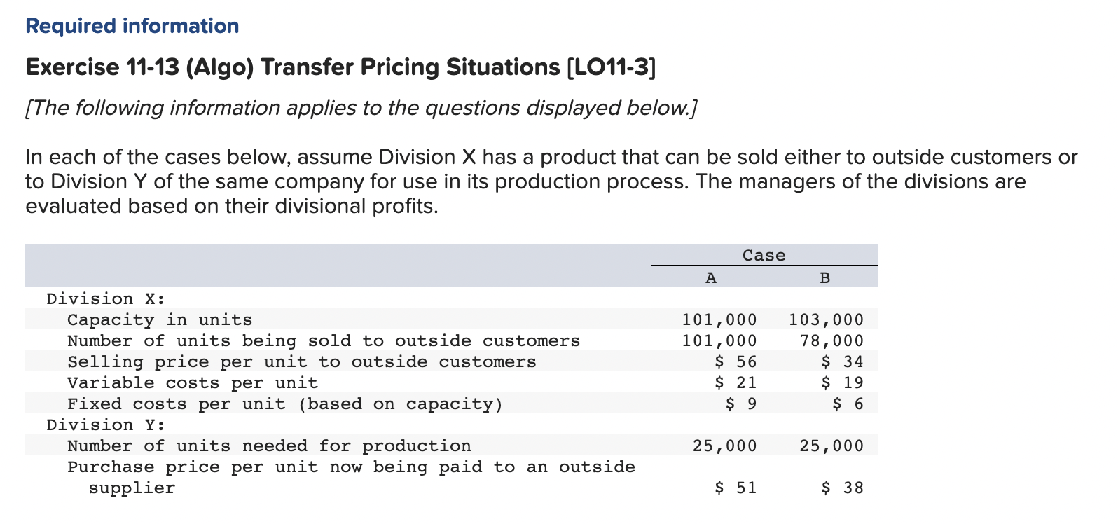 Solved Exercise 11-13 (Algo) Transfer Pricing Situations | Chegg.com Solved Exercise 11-13 (Algo) Transfer Pricing Situations | Chegg.com