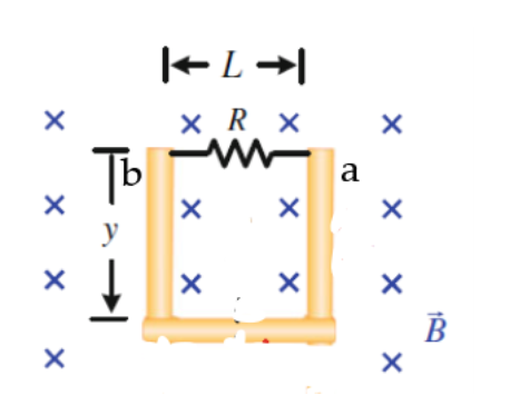 Solved In the figure below, there is a time dependent | Chegg.com