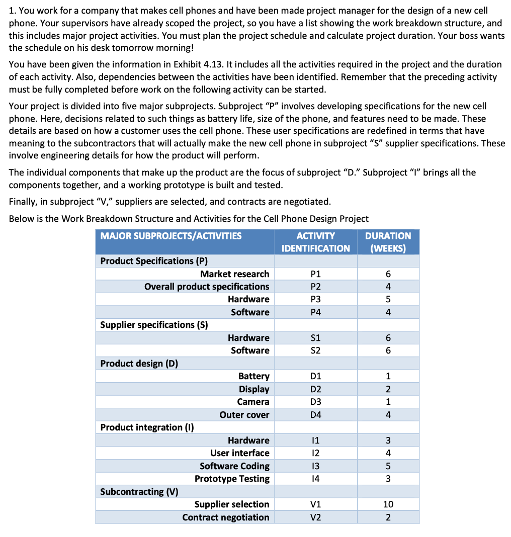 Solved 1. You work for a company that makes cell phones and | Chegg.com