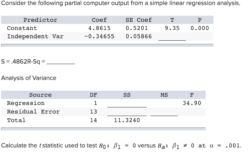Solved Consider the following partial computer output from a | Chegg.com