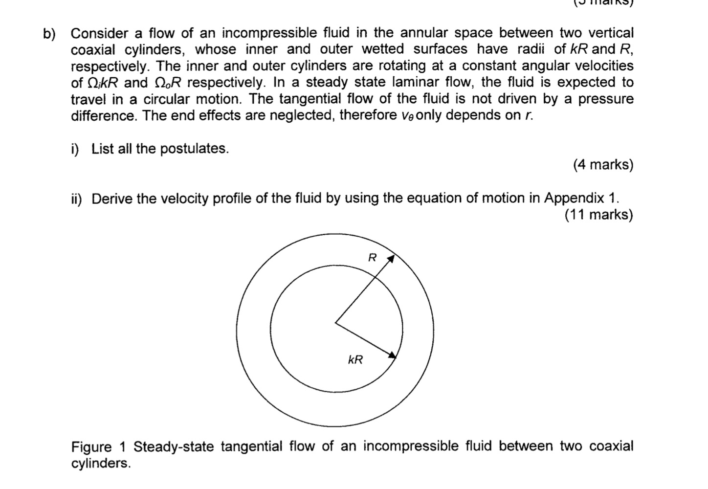 Solved The Equation of Motion for a Newtonian Fluid with | Chegg.com