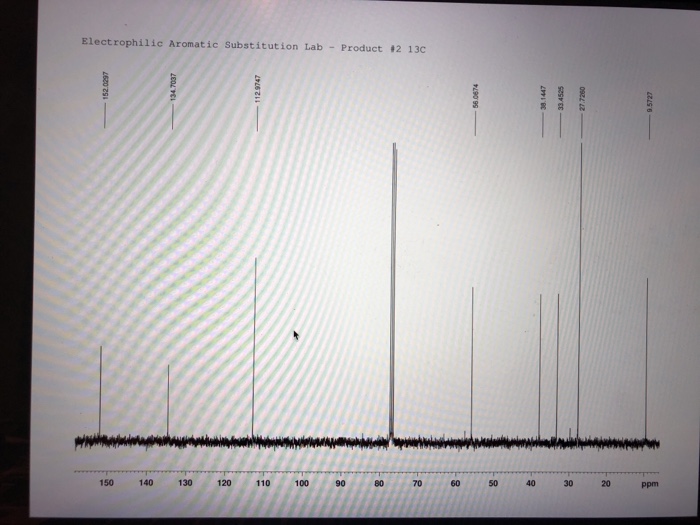 Solved Interpret the 1H NMR, 13C NMR and IR spectra from the | Chegg.com