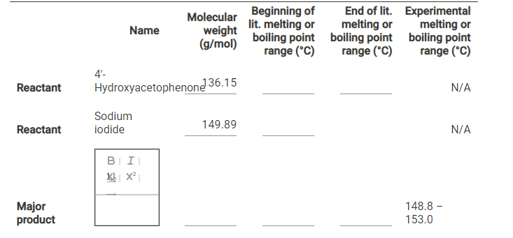 Solved Name Molecular weight (g/mol) Beginning of End of | Chegg.com