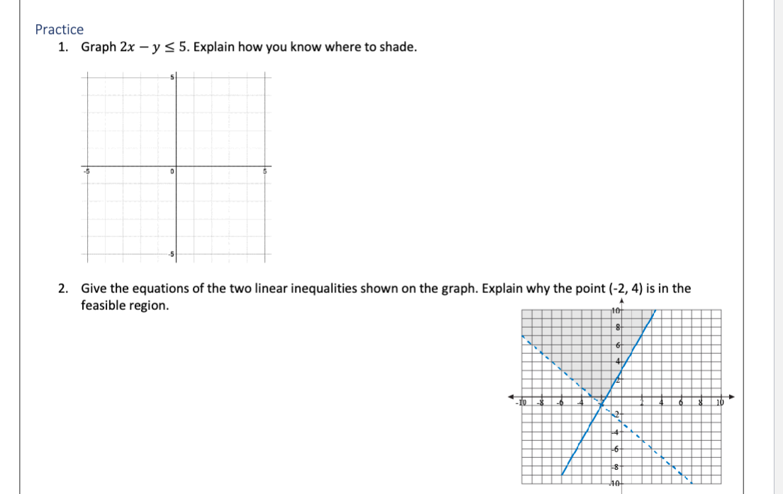 Solved 1. Graph 2x−y≤5. Explain how you know where to shade. | Chegg.com