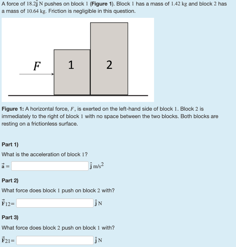 Solved A force of 18.2j N pushes on block 1 (Figure 1). | Chegg.com