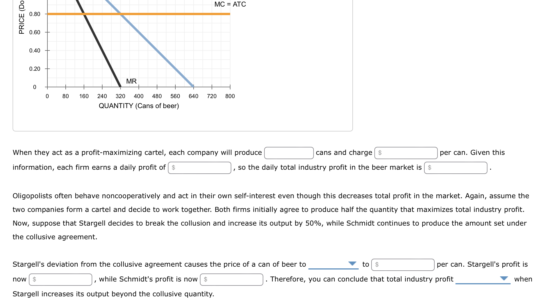 Solved 12. Deviating from the collusive outcome Stargell and | Chegg.com