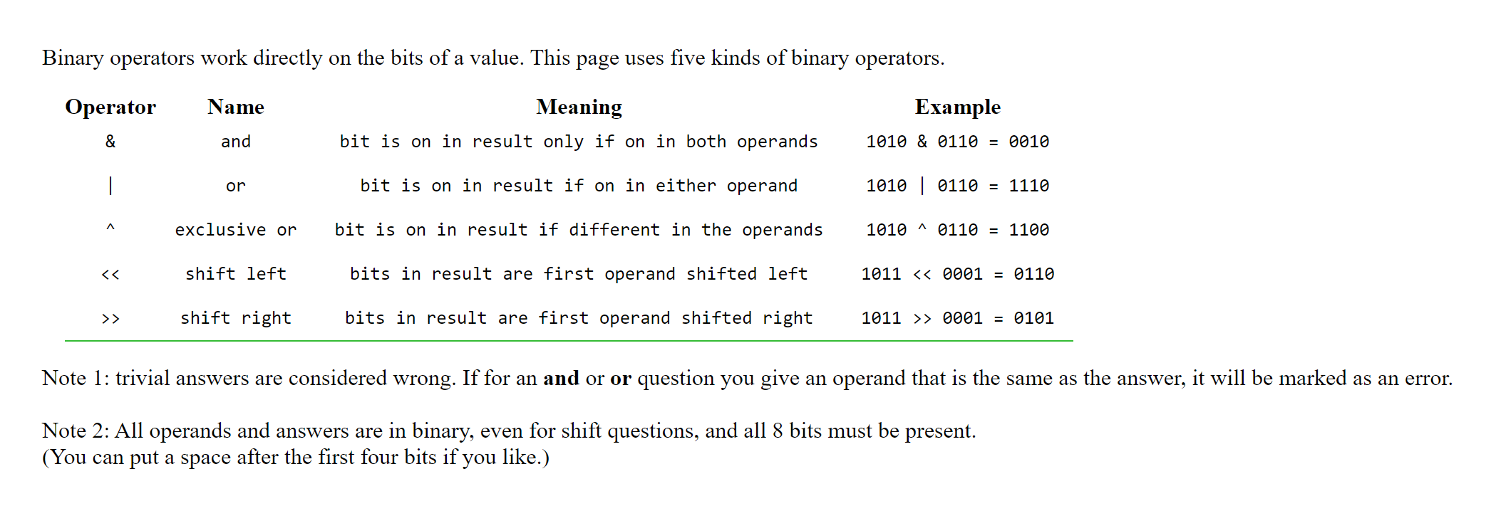 Solved Binary operators work directly on the bits of a | Chegg.com