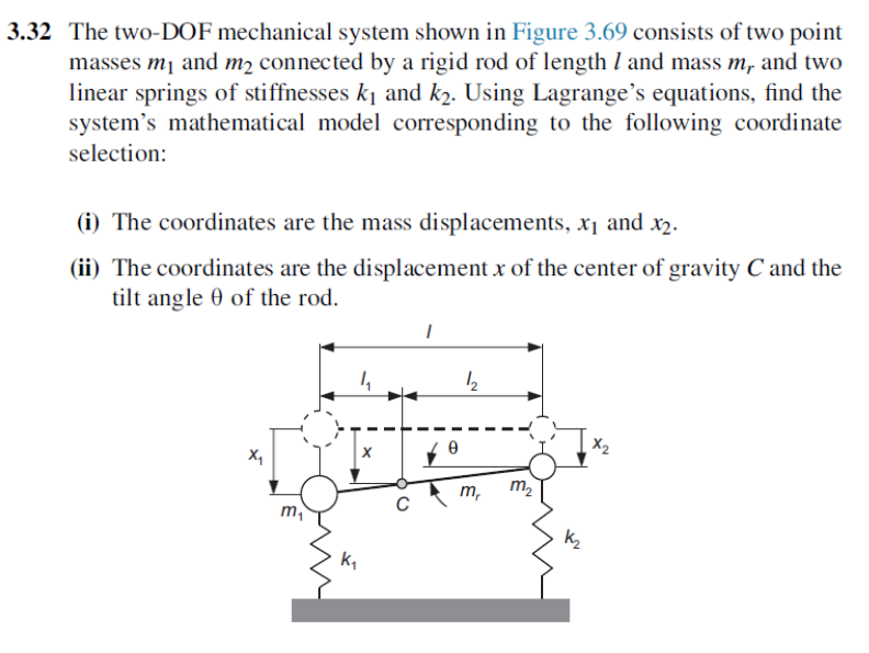 Solved 32 The two-DOF mechanical system shown in Figure 3.69 | Chegg.com