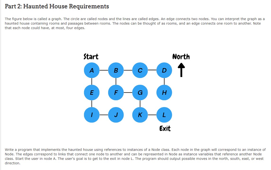 Part 2: Haunted House Requirements The figure below | Chegg.com