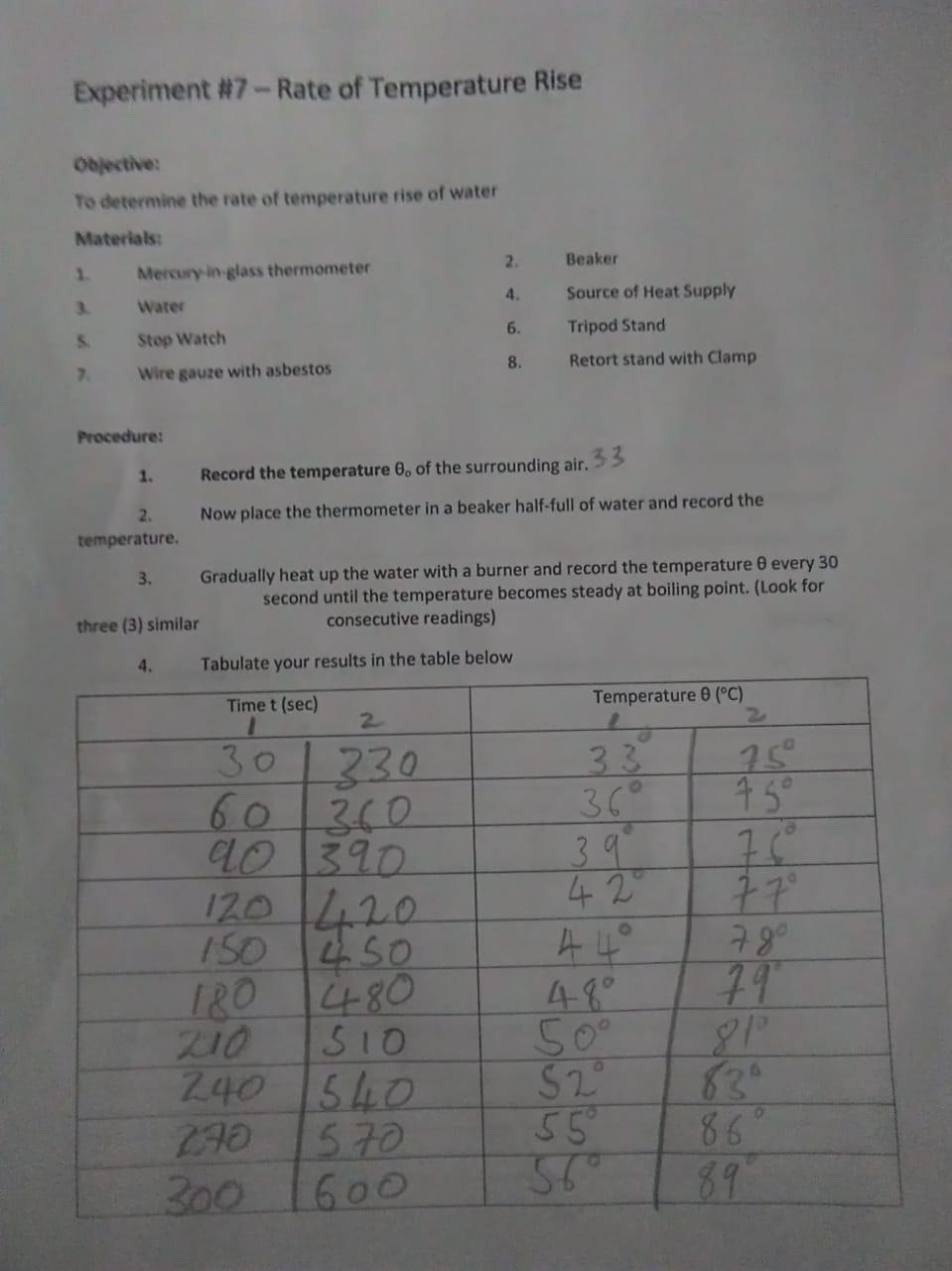 Solved Rate of temperature rise PLZ USE THE INFORMATION IN | Chegg.com