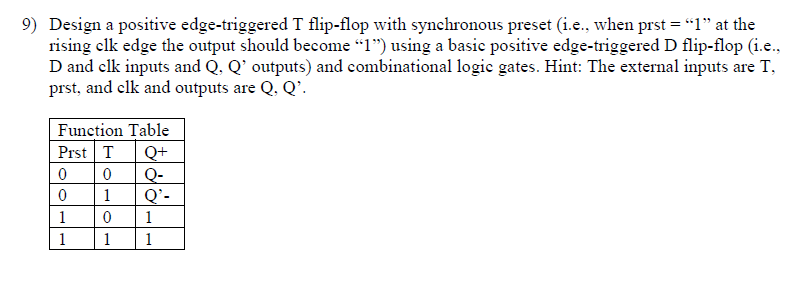 Solved Design a positive edge-triggered T flip-flop with | Chegg.com