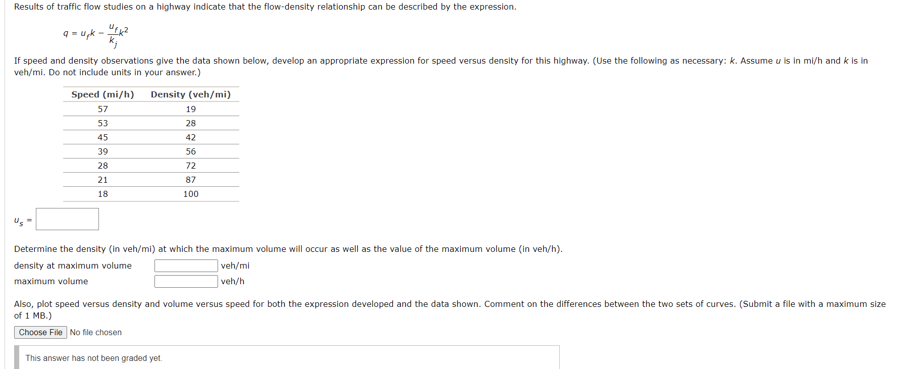 Solved Results of traffic flow studies on a highway indicate | Chegg.com