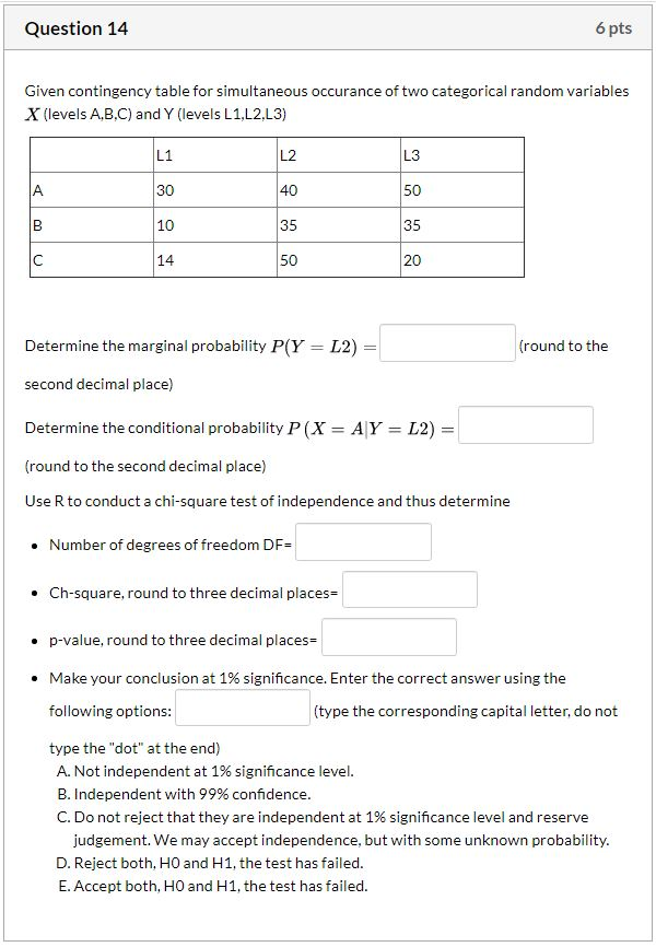 Solved Question 14 6 pts Given contingency table for | Chegg.com