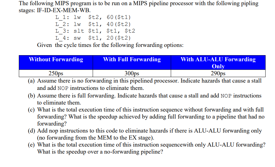 Solved a The following MIPS program is to be run on a MIPS | Chegg.com