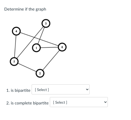 Solved Determine if the graph 1. is bipartite (Select] 2. | Chegg.com