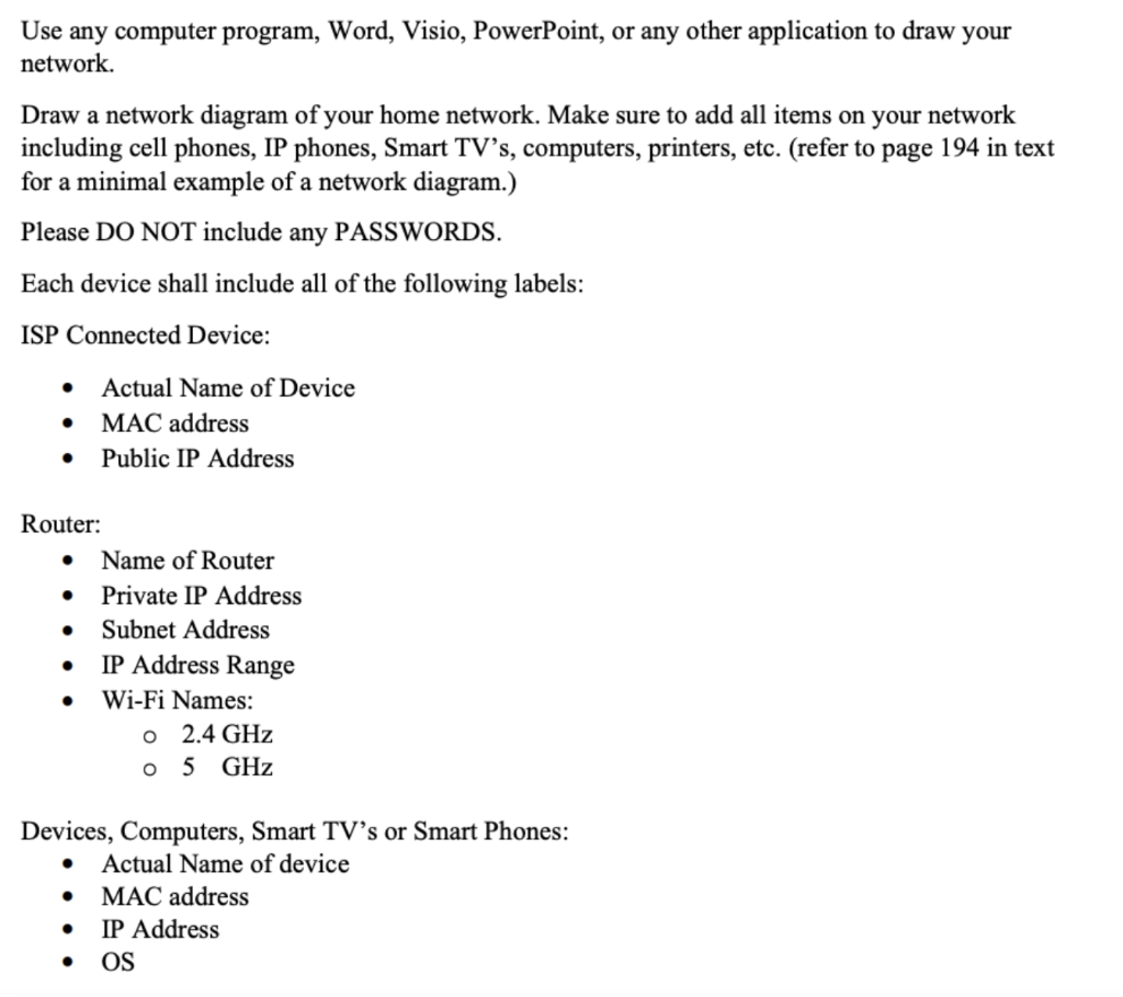 Solved Use any computer program, Word, Visio, PowerPoint, or | Chegg.com