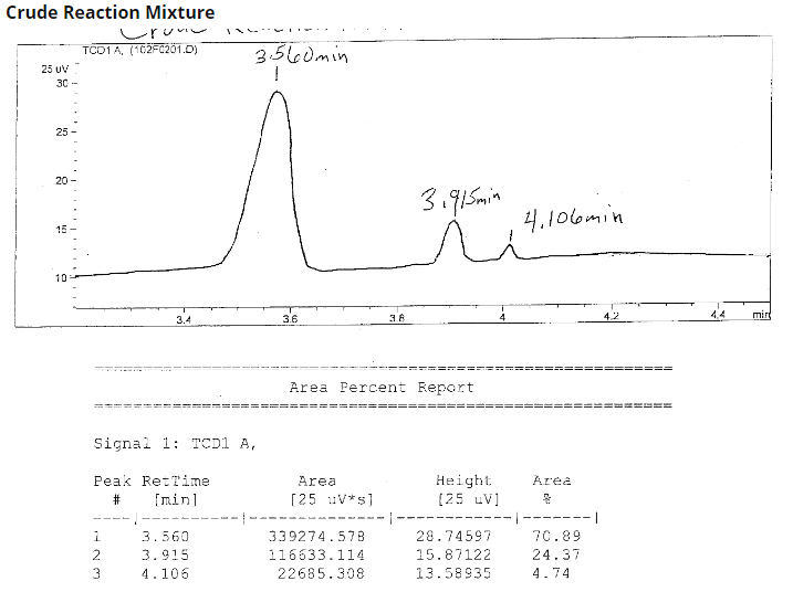 Solved EAS for chlorination of aniline (UG Academic | Chegg.com