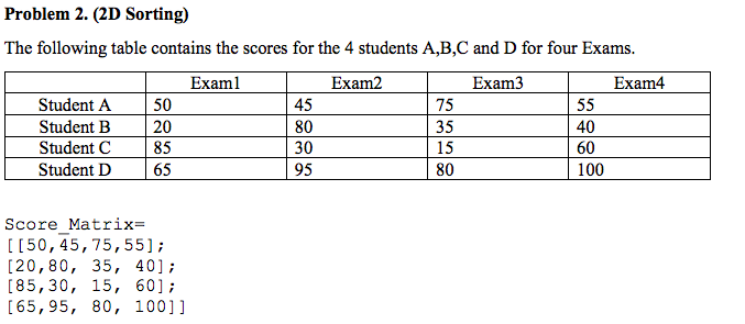 Solved Matlab. You may need to use the functions sort(), | Chegg.com
