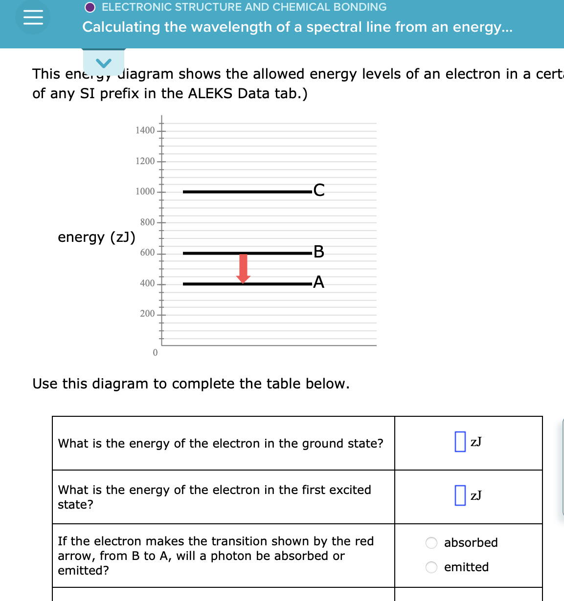 Solved This Energy Diagram Shows The Allowed Energy Levels