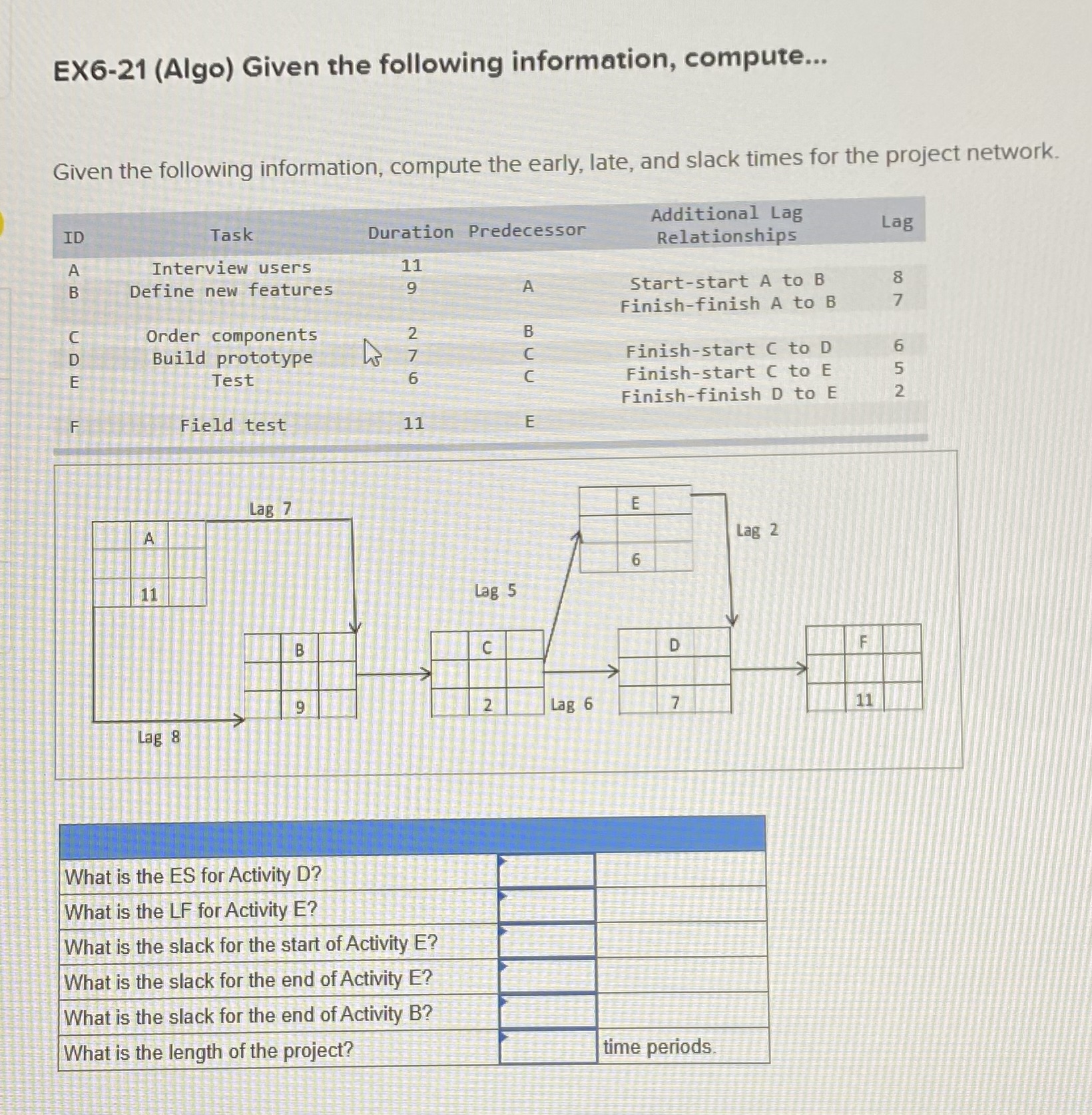 Solved EX6-21 (Algo) Given the following information, | Chegg.com