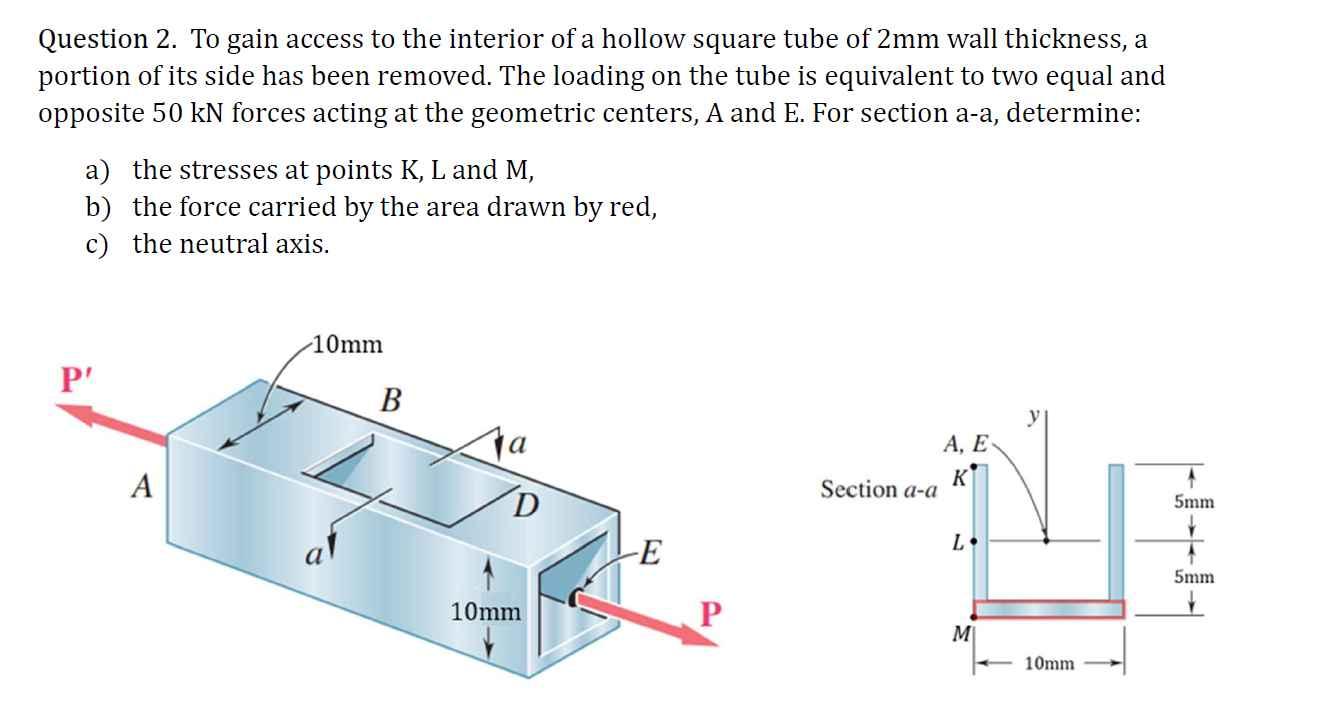 Solved Question 2. To gain access to the interior of a | Chegg.com