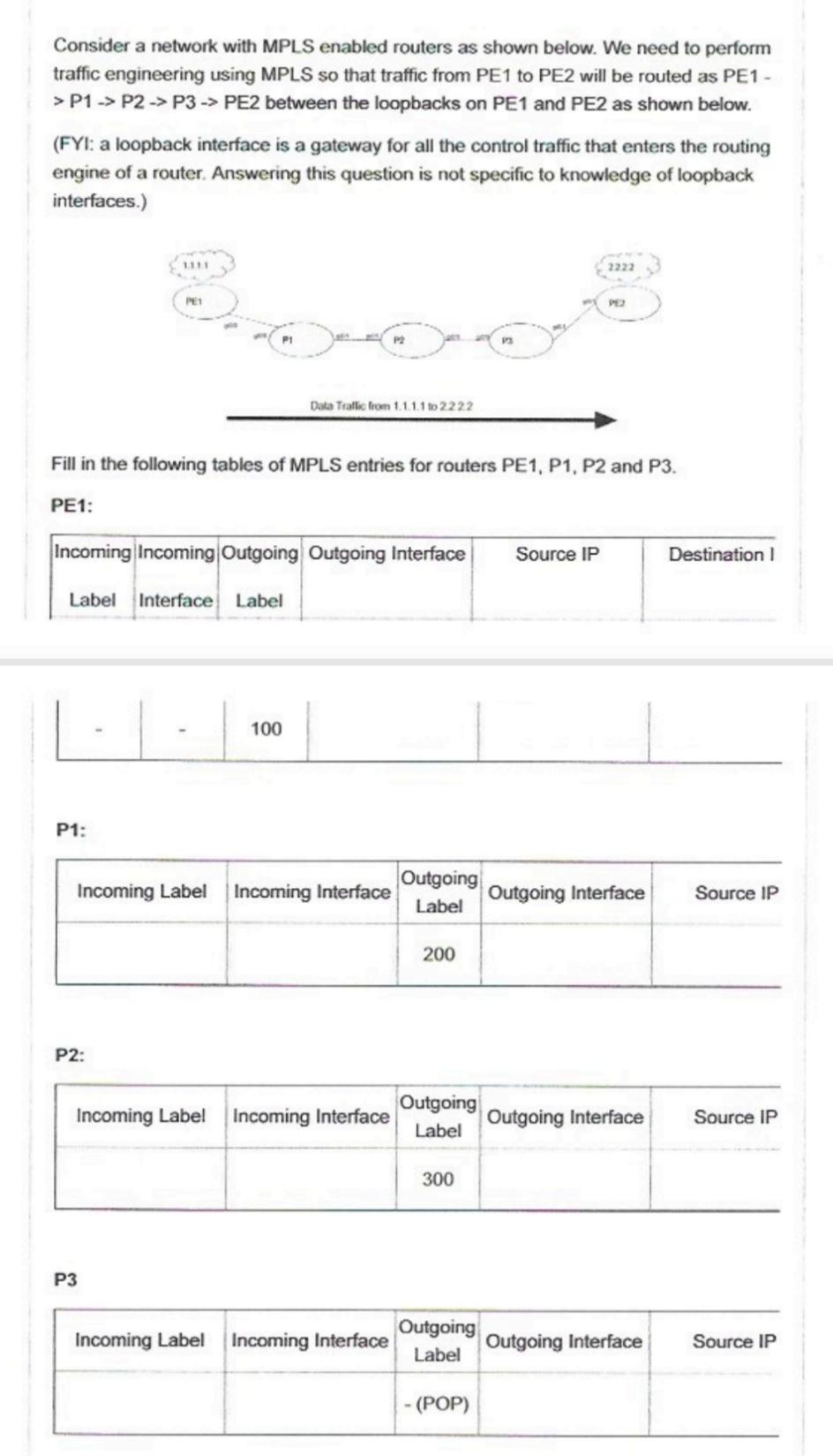 Solved Consider a network with MPLS enabled routers as shown | Chegg.com