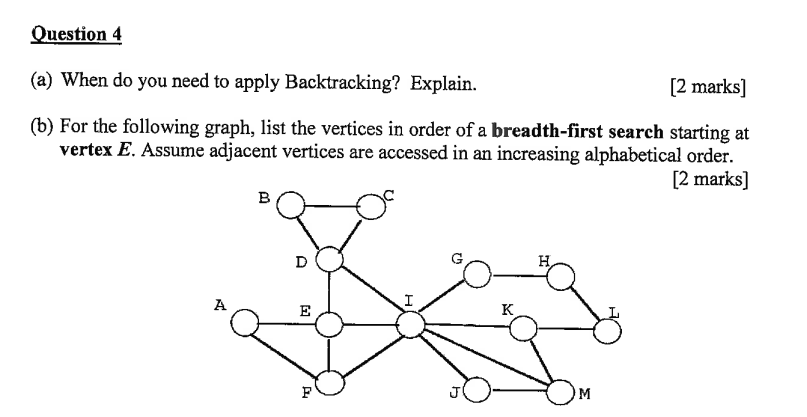 Solved A When Do You Need To Apply Backtracking Explain 