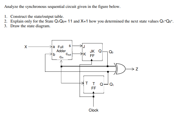 Solved Analyze The Synchronous Sequential Circuit Given In 7593