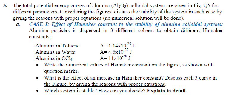 5. The total potential energy curves of alumina | Chegg.com