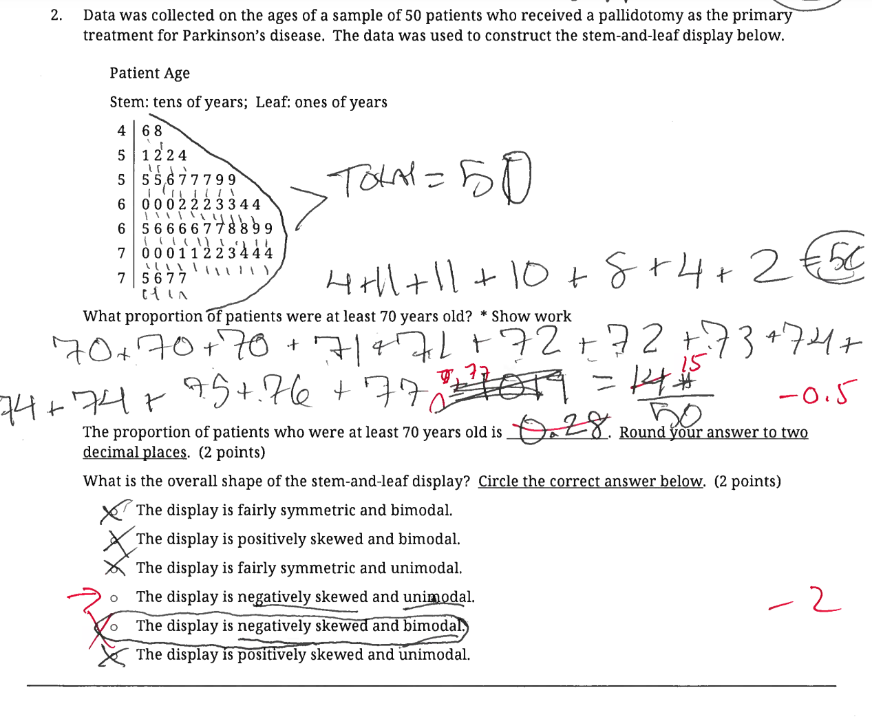 Solved 2. Data was collected on the ages of a sample of 50 | Chegg.com