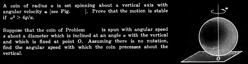 A coin of radius a is set spinning about a vertical | Chegg.com