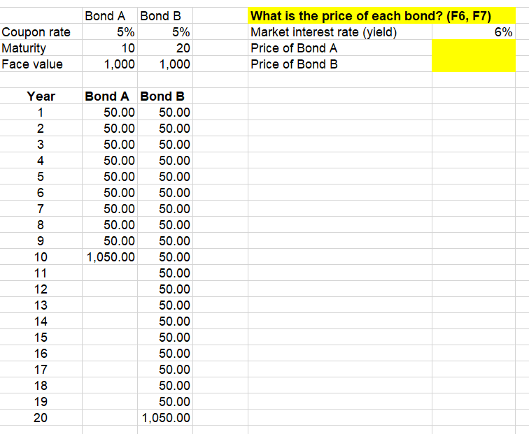 Solved \begin{tabular}{|r|r|r|l|l|} \hline & Bond A & Bond B | Chegg.com