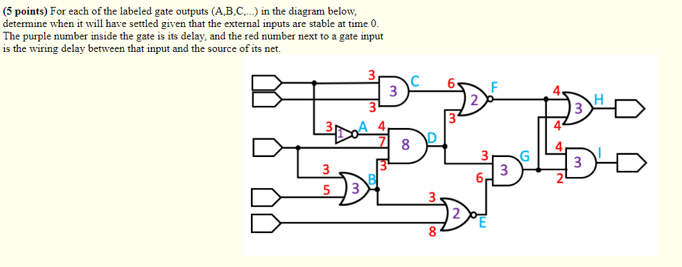 Solved (5 points) For each of the labeled gate outputs | Chegg.com