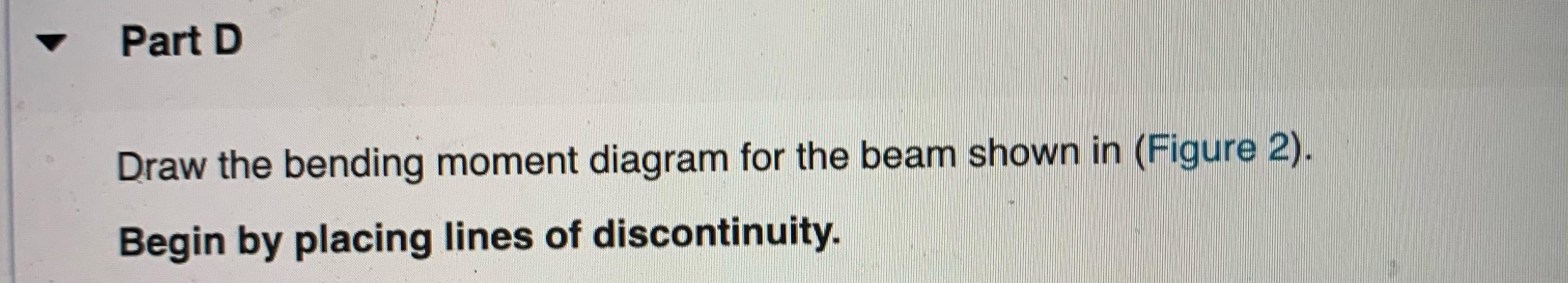 Solved 40 Ib 40 Ib 30 b/ft А - В —2 ft —2 ft — — 4 ft — | Chegg.com