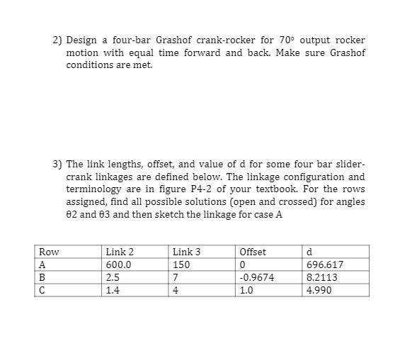 Solved 2) Design a four-bar Grashof crank-rocker for 70° | Chegg.com