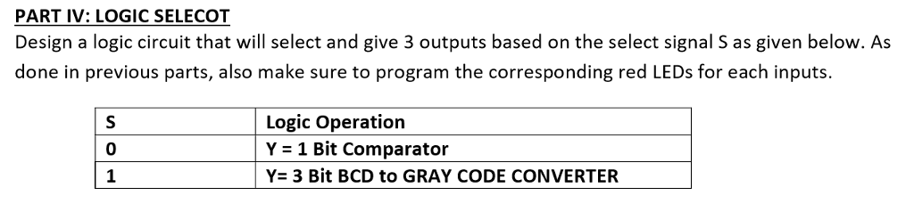 Solved We are learning FPGA Programming and using Altera DE0 | Chegg.com